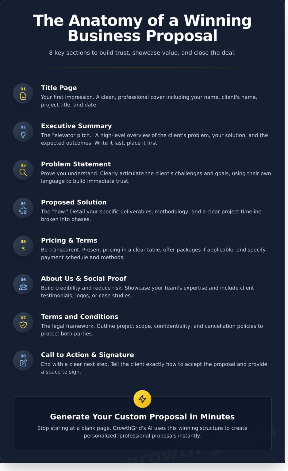 Business Proposal Sample: A Complete Example That Wins Clients ...