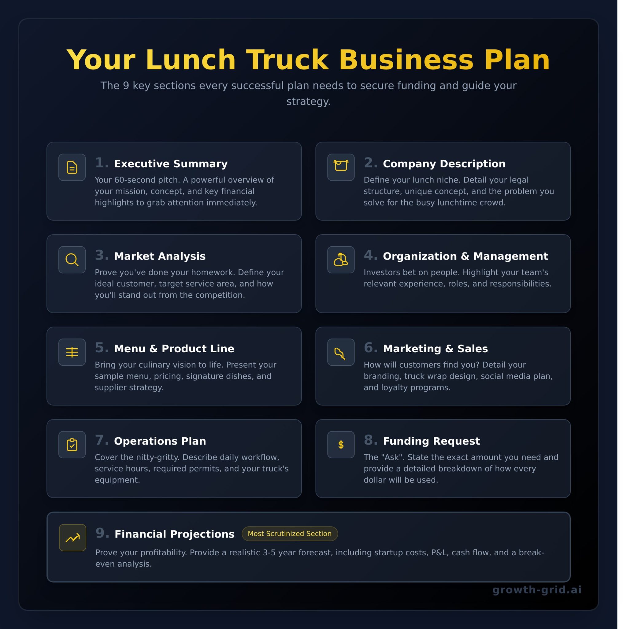 Lunch Truck Business Plan: Your Complete Guide & Template for 2026 ...